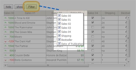 Columns Hiding Using Header Menu By Button Event Suite 5 DHTMLX