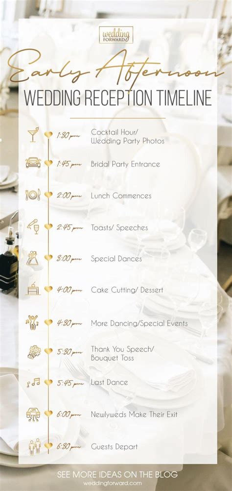 Wedding Ceremony And Reception Timeline Template