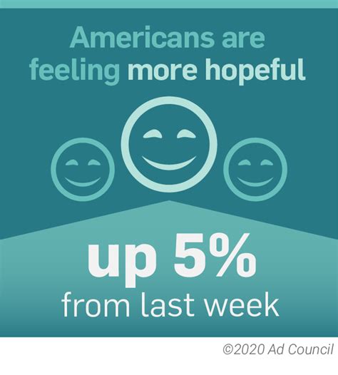 The Differences Among Us