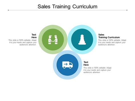 Sales Training Curriculum Ppt Powerpoint Presentation Layouts Graphics Cpb Graphics