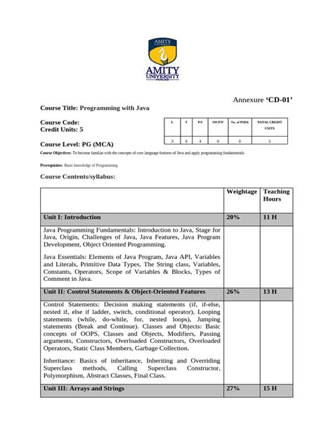New Syllabus Pdf Class Computer Programming Method Computer