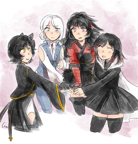 Team Wrksskrw Kumadraws Rwby
