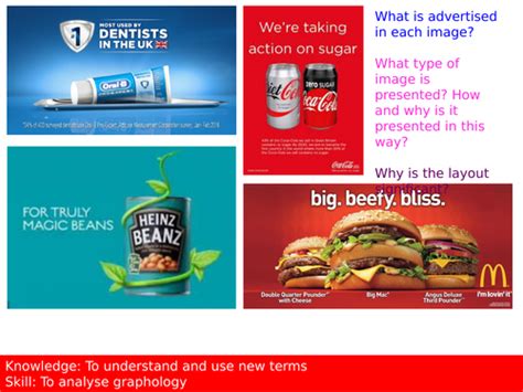 A Level Language Lesson On Graphology Teaching Resources