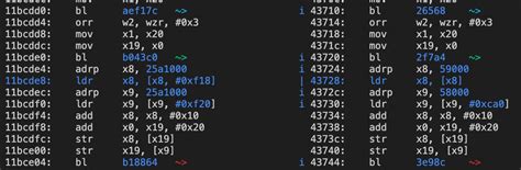 Source Code Recovery Recovering C And C From Assembly By Theo H