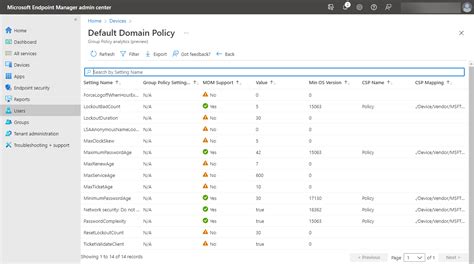 group policy vs microsoft intune configuration profiles