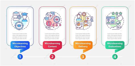 Microlearning Components Rectangle Infographic Template Elearning Business Flowchart Vector