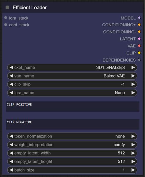 Github Jags111efficiency Nodes Comfyui A Collection Of Comfyui Custom Nodes Awesome Smart