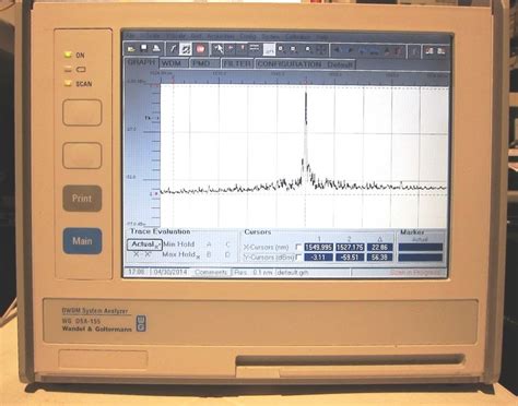 Optical Spectrum Analyzer 1450 1650nm Dwdm