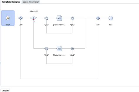 Create A Metadata Loop In Calc Manager Cpm Insights