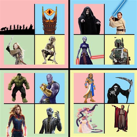 How Each Quad Sees The Compass Politicalcompassmemes