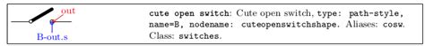 how can i draw the switch in circuitikz automatically tex latex