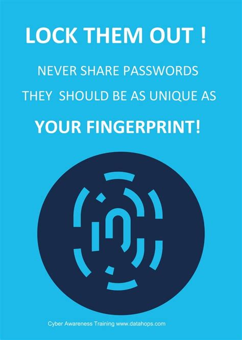 Free A4 Cyber Security Awareness Posters Passwords Pdf Internet