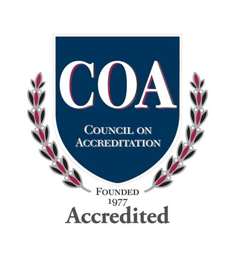 Connecting Forward Fandcs