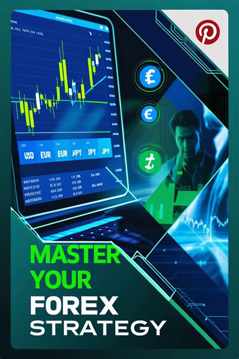 How 🚀 Master The Market With Amd Strategy In Forex 🚀 Are You Ready
