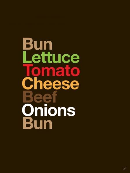 Quotes About Hamburgers Quotesgram
