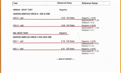 medical report example glendale community within medical report