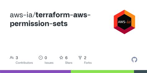github aws ia terraform aws permission sets