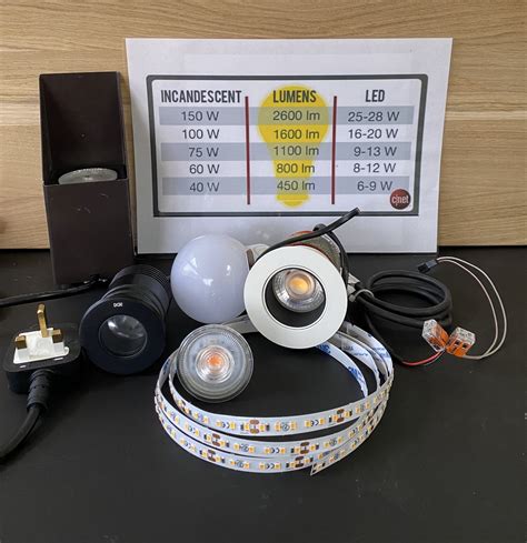 Our Design And Process To Create The Perfect Lighting Design