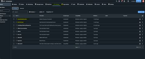 Problem With Version Increment Number After Publishing An Automation Assistant Uipath