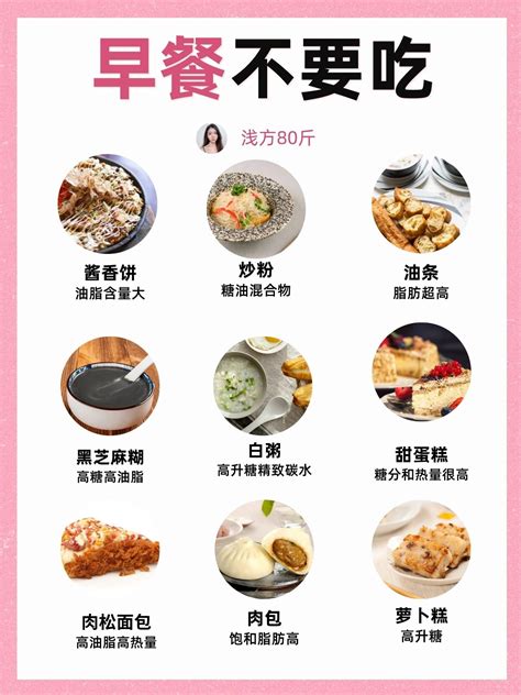 早、午、晚餐可以吃和不要吃🆚你都知道吗？