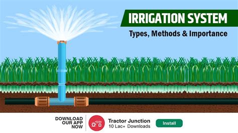 Traditional Irrigation Types