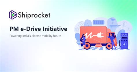 Product Licensing Benefits Process And Examples For Ecommerce Shiprocket