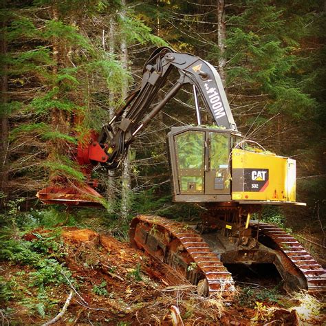 Logging Machines