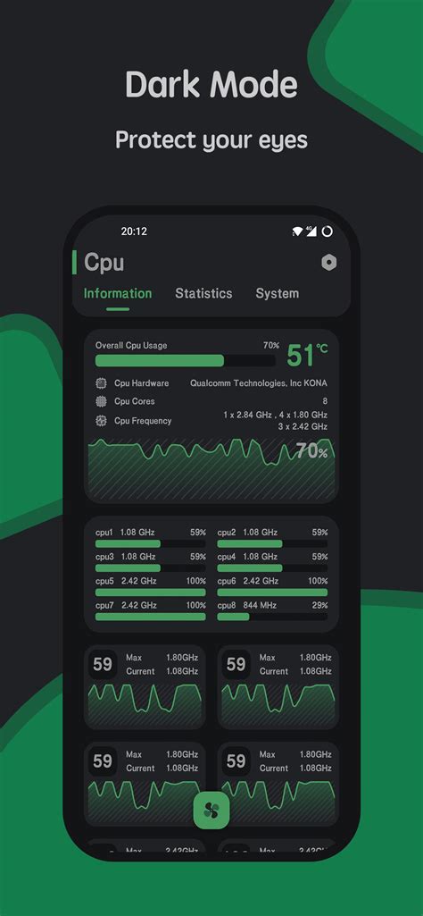 Cpu Monitor Temperature Apk For Android Download