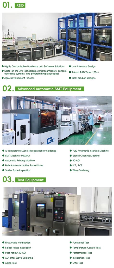 Pcb Design Assembly Controller Board Extractor Hood Circuit Board