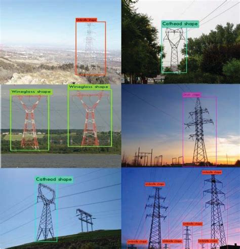 Figure 1 From High Voltage Power Transmission Tower Detection Based On Faster R Cnn And Yolo V3