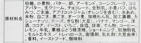 原材料名表示 ルール 順番 食品表示 原材料名 省略 Jgfufi