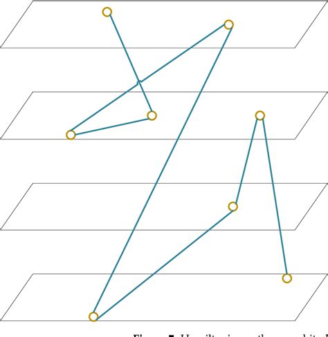 Figure 8 From An Image Encryption Algorithm Based On Random Hamiltonian Path Semantic Scholar