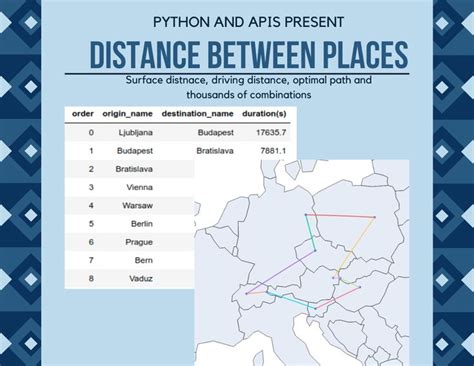 Driving Distance Between Two Or More Places In Python Genetic