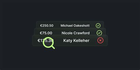 What Is Transaction Monitoring Who Should Implement It And How Devengo