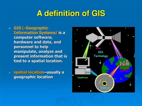 Ppt An Introduction To Gis And Gps Technology Powerpoint Presentation Id 400437