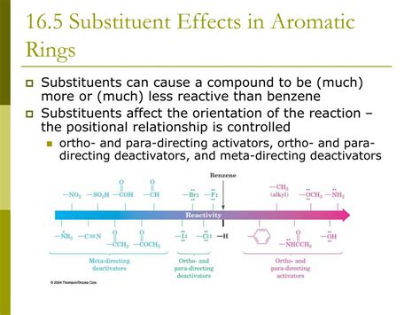 Ppt 16 Chemistry Of Benzene Electrophilic Aromatic Substitution Powerpoint Presentation Id