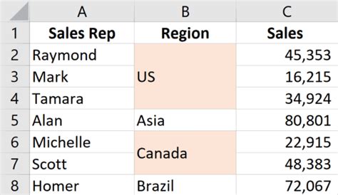 Как разделить ячейки в Excel 3 простых способа ярлык