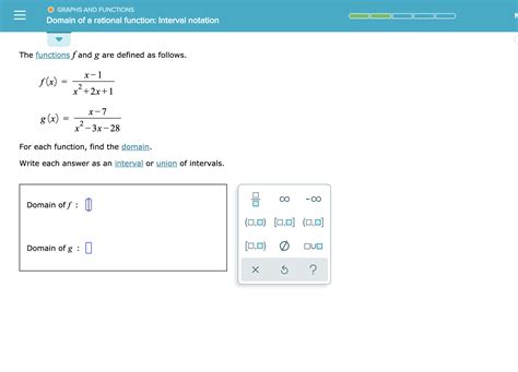 Answered Graphs And Functions Domain Of A Rational Function Interval