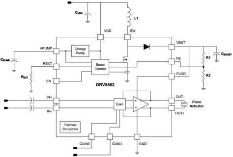 DRV Back EMF From Piezo Motor Drivers Forum Motor Drivers TI E E Support Forums