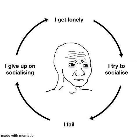 How Do I Make Friends As An Adult Rautism