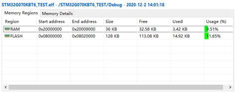 stm32g070kbt6 threadx 移植测试 计算机图形 gui rtos filesystem opengl directx