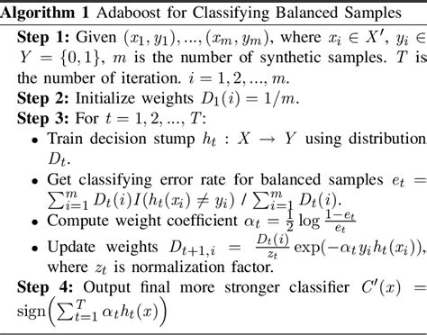 Table Ii From A Generative Adversarial Learning Based Approach For Cell Outage Detection In Self