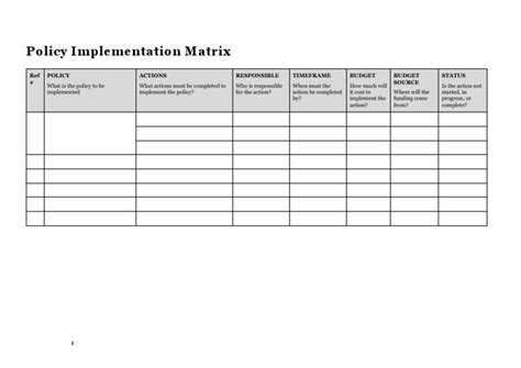 Policy Implementation Matrix Pdf