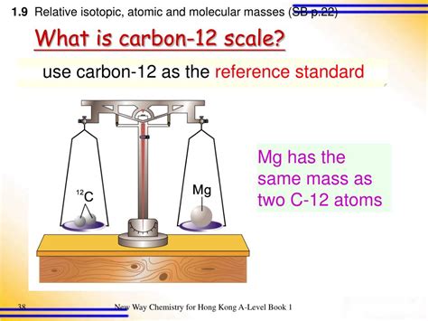 Ppt Atomic Structure And Relative Masses Powerpoint Presentation