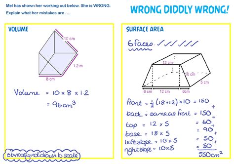Surface Area And Volume Revision Justmaths