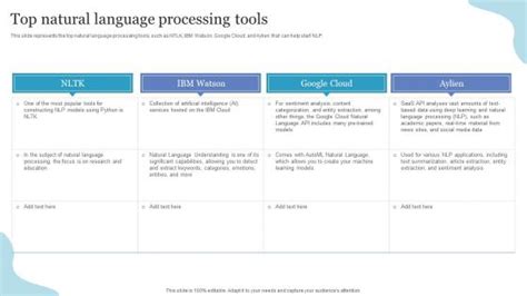 Top Language Powerpoint Presentation And Slides Ppt Presentation