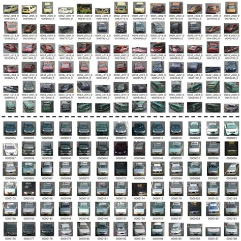 Some Examples Of The Veri And Vehicle‐id Datasets Download Scientific Diagram
