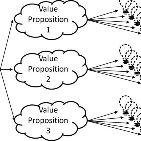 A Razor Flip Flop Download Scientific Diagram