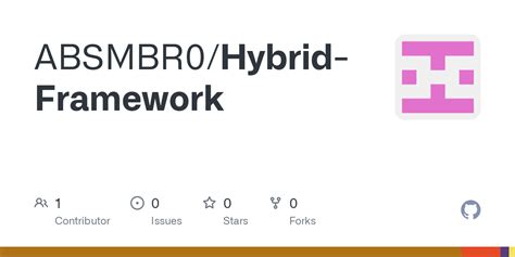 GitHub ABSMBR Hybrid Framework