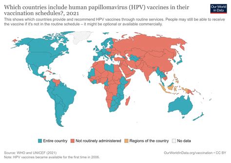Were Not Taking Full Advantage Of The Hpv Vaccine Why World Economic Forum